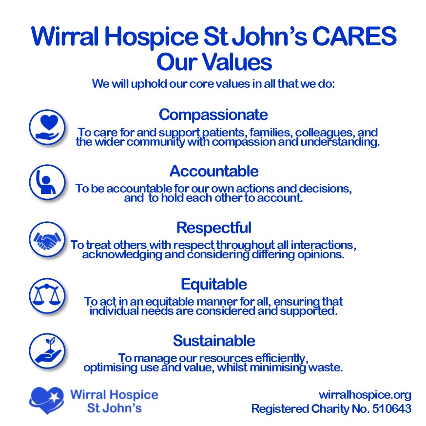 About Us - Wirral Hospice